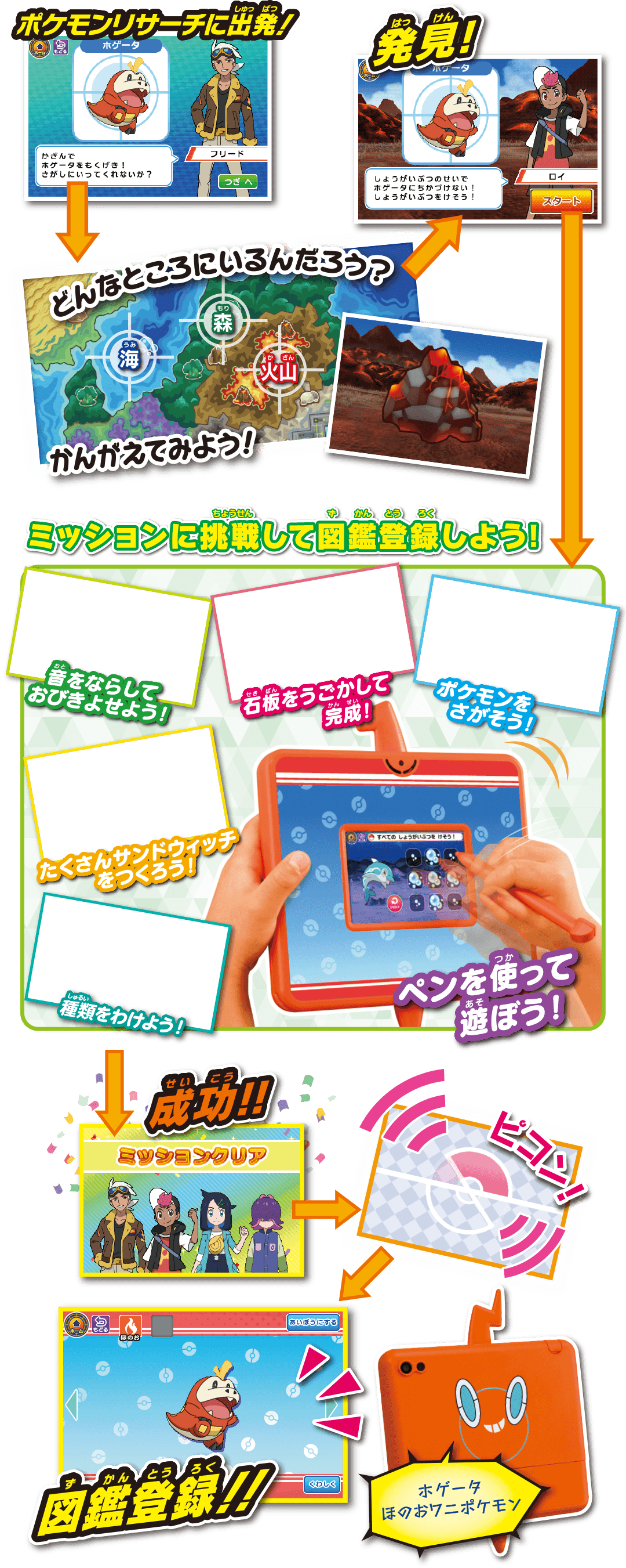 キミもポケモン博士！ スマホロトムPad｜ポケットモンスター｜タカラトミー